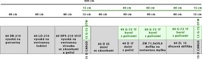 Kuchyňská linka CREMONA bc | 430 cm | UNI provedení | zásuvky PREMIUM BOX | bílá/cremona
