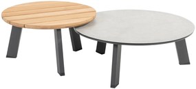 4Seasons Outdoor designové zahradní konferenční stoly Emma Coffe Table