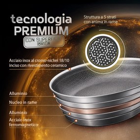 Pánev Ø 26 cm – Orion Expert Hybrid Multi-Layer Lunasol - 601422
