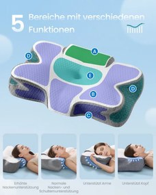 Ergonomický polštář TBP051GZ02