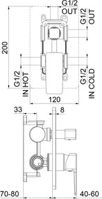 Sapho TURSI podomítková sprchová baterie 2 výstupy otočný přepínač černá mat TI043B