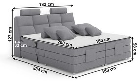 Elektrická polohovací boxspringová postel ADELAIDE 180 x 200 cm