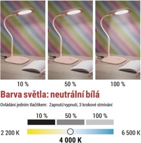 LED stolní lampa STELLA růžová EMOS Z7602P