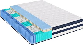 7-zónová matrace s gelovou paměťovou pěnou RMZB35238Q101 výška 25 cm
