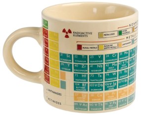 Hrnek Rex London Periodic Table, 250 ml