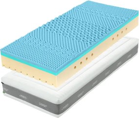 Super Fox Blue Wellness 20 80x200 20 Tropico N004923-053890