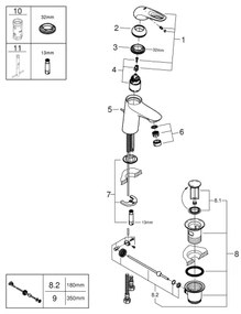 GROHE 33558LS3 - Umyvadlová baterie EUROSTYLE velikost S bílá