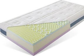 Lavinest Matrace Mirabell Visco s ovčí vlnou Rozměr: 90x200 cm