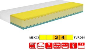 Kvalitní matrace 200x90 cm | výška 26 cm | WELLNES | POSLEDNÍ KUS