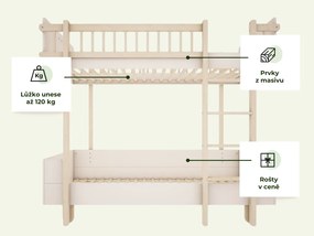 Wood Luck Dětská patrová postel BASIC se žebříkem vpravo 90x200 cm Zvolte barvu: Kašmírová