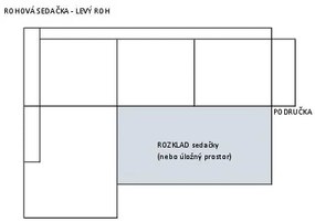 FAGUS Rohová sedací souprava SANDRA VARIANTA PROVEDENÍ: 3 sedák s ÚP + roh + příst. ÚP - kateg.2