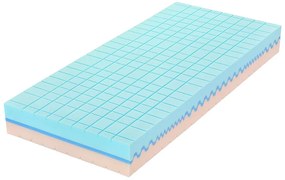 Tropico Oboustranná ortopedická zónová matrace Guard Medical 160x200