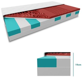 Sendvičová matrace HYBRID FOAM 19 cm 80 x 200 cm Ochrana matrace: BEZ chrániče matrace
