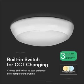 LED Venkovní stropní svítidlo LED/20W/230V IP65 3000/4000/6500K