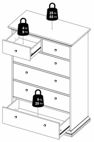 Tvilum Komoda Provence 718 šedá