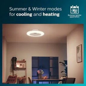 Philips Amigo bílá / Stropní svítidlo s ventilátorem / 20W+42W / 4400l