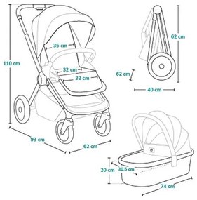 Lionelo - Kombinovaný kočárek 3v1 MIKA PLUS Green Olive
