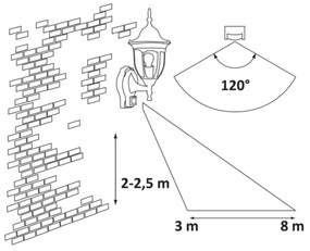 Rabalux 7837 - Venkovní nástěnné svítidlo se senzorem MILANO 1xE27/60W/230V IP43