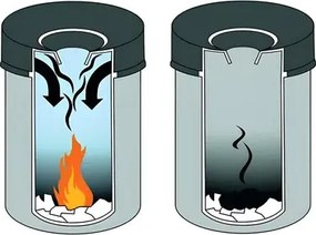 Durable Safe 15 l černá / Odpadkový koš / Kulatý / Samozhášecí hliníko
