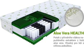 Wilsondo Taštičková pružinová matrace Queemi 140x200 - potah Aloe Vera