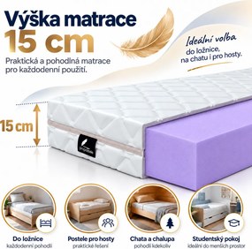 proPOSTELE proPOSTELE PUR 100 x 200 cm Sense