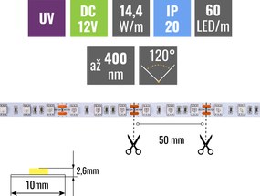 LED Solution UV LED pásek 14,4W/m 12V bez krytí IP20 07803