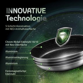 Pánev Ø 26 cm – Orion Expert Neo Multi-Layer Lunasol - 601404