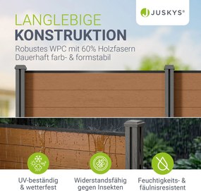 Juskys WPC plotová sestava s panely a sloupky, teakový dekor Velikost sady: 10 ks