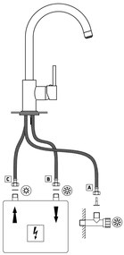 Deante Trojcestná dřezová baterie pro nízkotlaké ohřívače - BEZ 062H