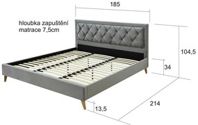 BRADOP Čalouněná postel Žanet L502