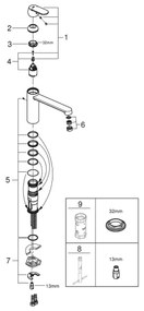 GROHE 30193000 - Dřezová baterie EUROSMART COSMOPOLITAN lesklý chrom