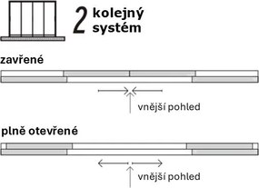 Posuvná zástěna pro bioklimatickou pergolu Rojaplast