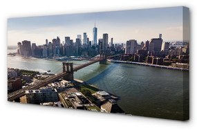 Obrazy na plátně Většina mrakodrapy panorama 100x50 cm