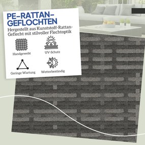 sada 2 ratanových taburetů Taburet s ratanovým vzhledem Úložný prostor Potah polštáře Nosnost 120 kg 40x40x41 cm Tmavě šedá barva