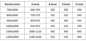 Mexen Exo, dvojité výklopné sprchové dveře 90 cm, čiré sklo, zlatá, 8182-090-000-50-00
