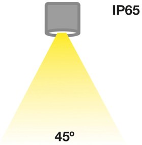 SLC MiniOne Pevné stropní svítidlo LED IP65 bílé 927