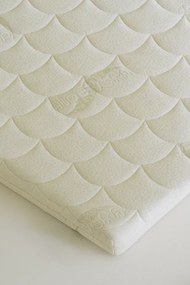 ComfortMatrace Topper HRkules 7cm Rozměr: 200x200 cm