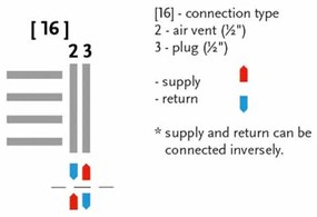 BPS-koupelny Koupelnový radiátor Crivitz R 8050-16, připojení typ 16, 50x82 cm, bílá RAL 9016