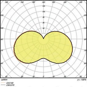 LED žárovka E14 OSRAM CL B FR 5,7W (40W) teplá bílá (2700K), svíčka