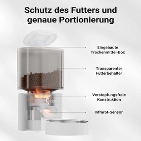 Automatické krmítko pro kočky fudajo – 3 L, 2,5 L, bílá (65290)