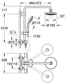 Grohe Euphoria 27296001