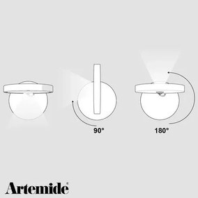 Artemide 1730W20A Demetra Spotlight, bílé nástěnné svítidlo se stmívačem 9W 2700K průměr 13cm