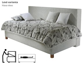 NEW DESIGN postele Čalouněná postel SONO s dlouhým čelem a úložným prostorem, 90×200 cm Velikost postele: 90 × 200 cm, Strana: Pravá