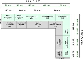 Kuchyňská linka GLAMOUR z | 272,5x182,5 cm | SE SOKLEM | zelená mat/artisan