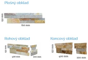 XL ROCK  PANELS KONCOVÝ OBKLAD Ochre