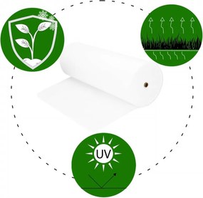 Netkaná agrotextilie 1,6m x 100m, extra pevná, bílá SPRINGOS AG0005