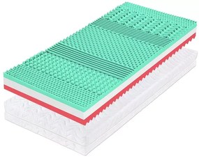 I-matrace Sendvičová matrace Partner Plus 14 cm 200x160 Mikrofáze