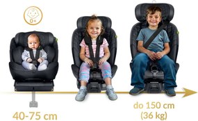 Autosedačka ISOFIX, 0-36kg, černá | Nukido Prestige