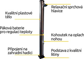 Hawaj solární sprcha 38L černo-stříbrná s teploměrem