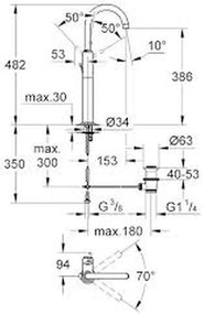 GROHE Atrio páková umyvadlová baterie, DN 15, chrom 32647001